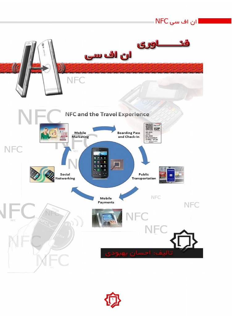 Technology NFC | PDF