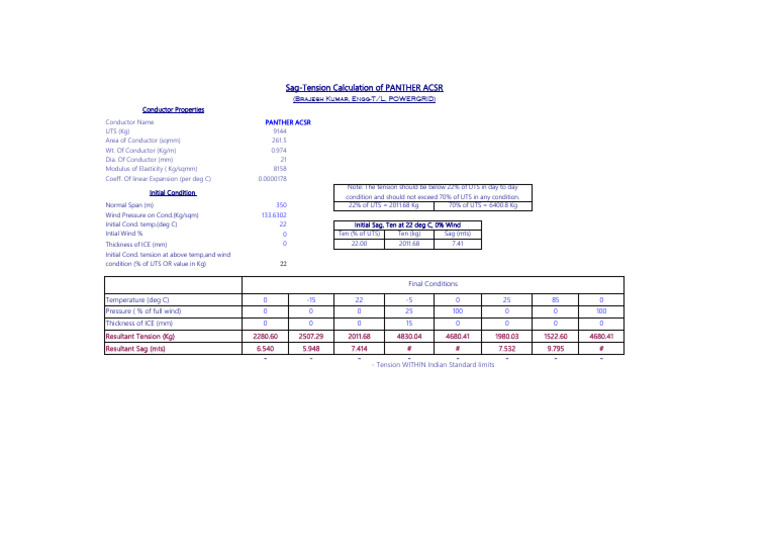 Sag Tension Calc Bottom Conductor Panther | PDF | Applied And ...