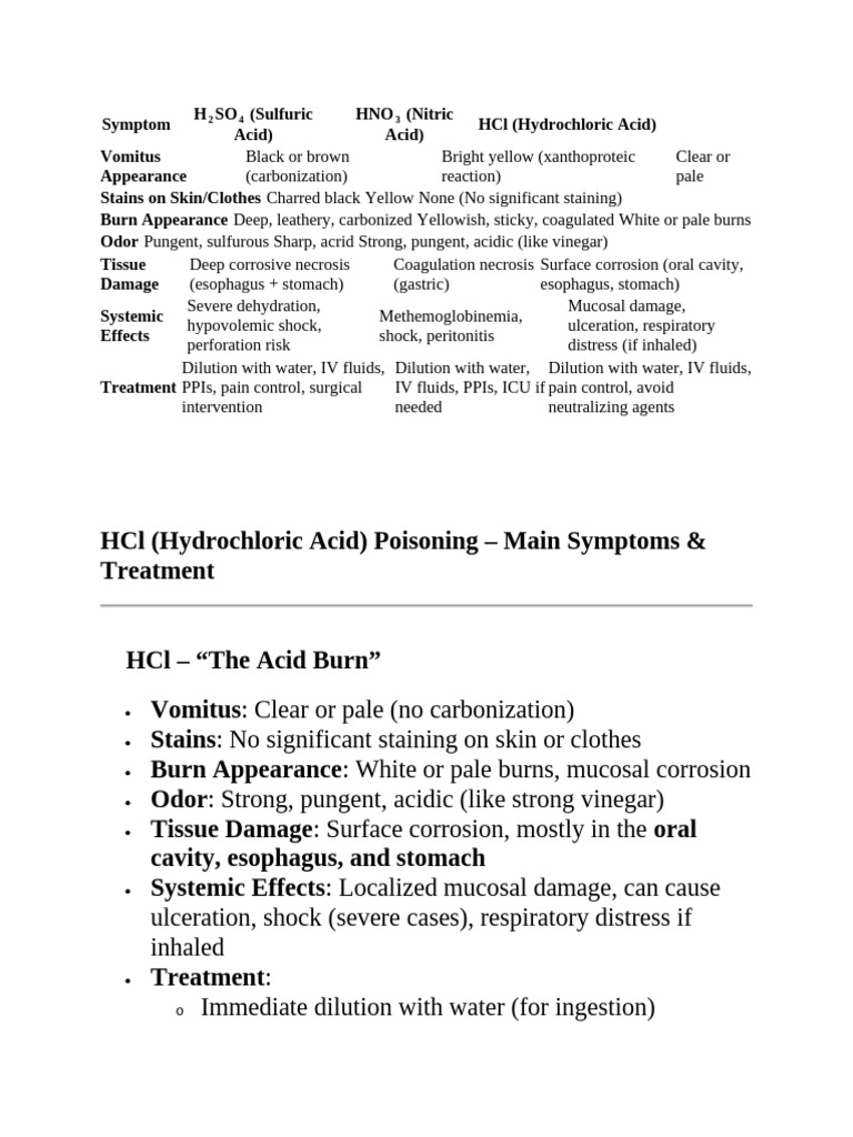 Acid Poisoning: Symptoms & Treatments | PDF | Sulfuric Acid ...