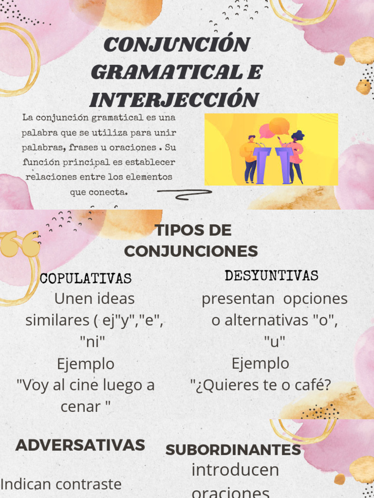 Presentación de Proyectos de Arte Aesthetic Acuarelas Rosa y Amarillo | PDF