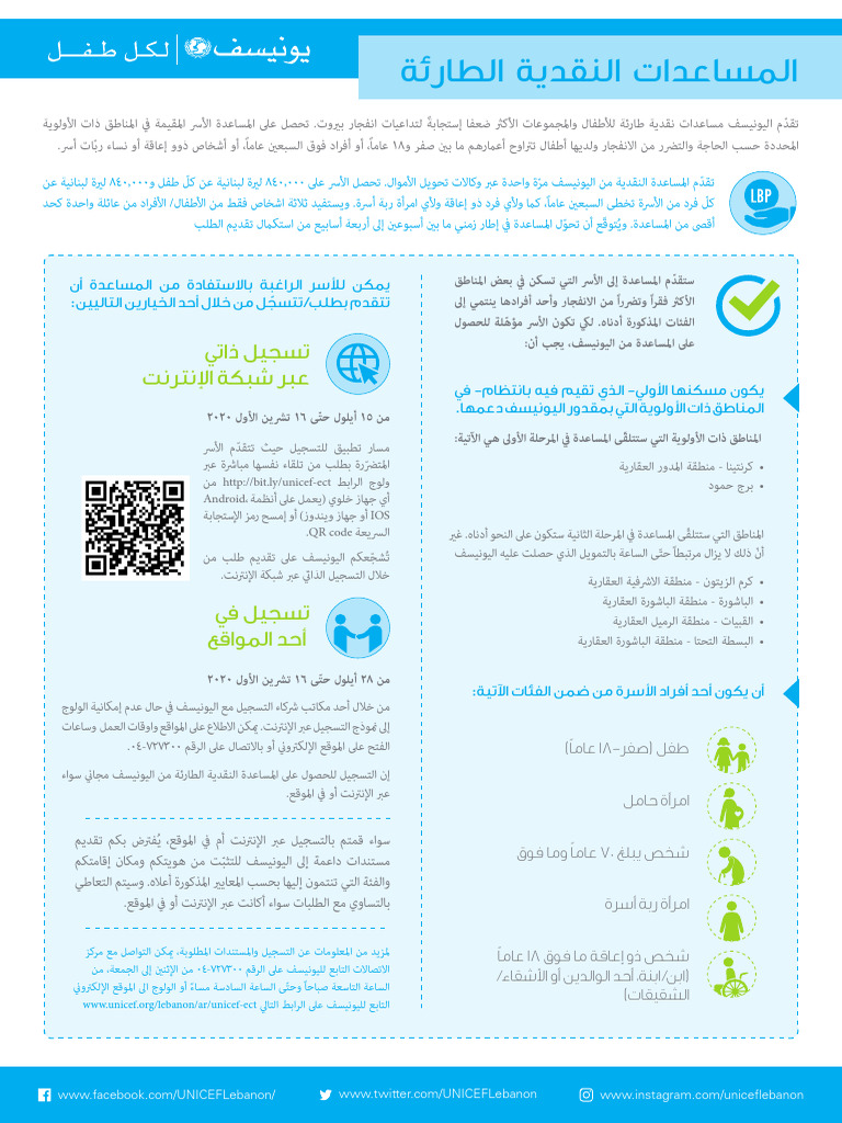 Emergency Cash Transfer Poster en & AR | PDF