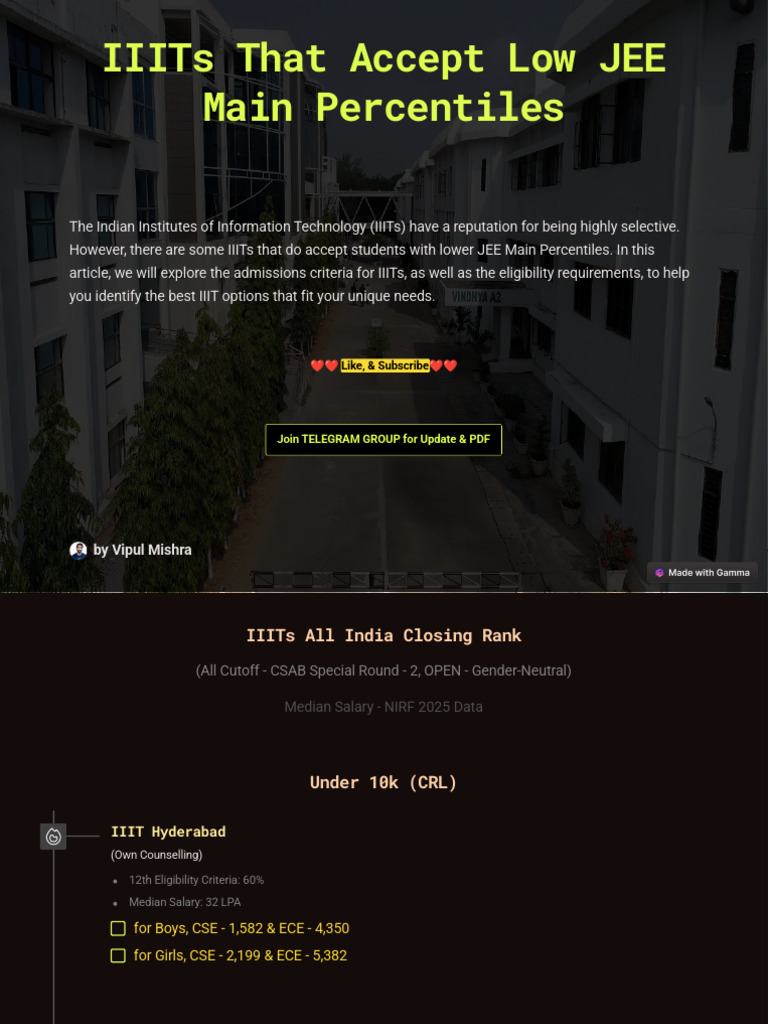 (2025) IIITs at Low JEE Percentile#The - Rankers.Vision | PDF ...