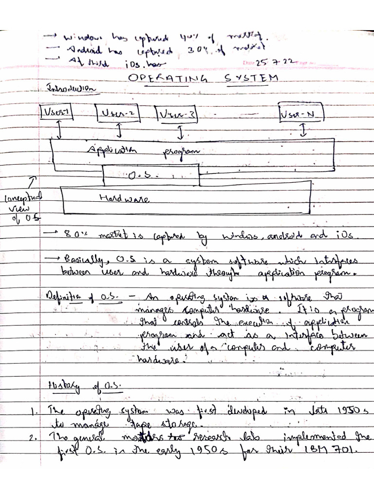 OS | PDF
