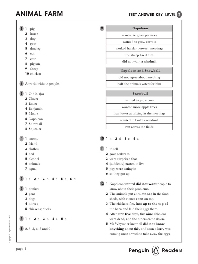 Animal Farm Test Answer Key - Penguien Readers - Level 3 | PDF