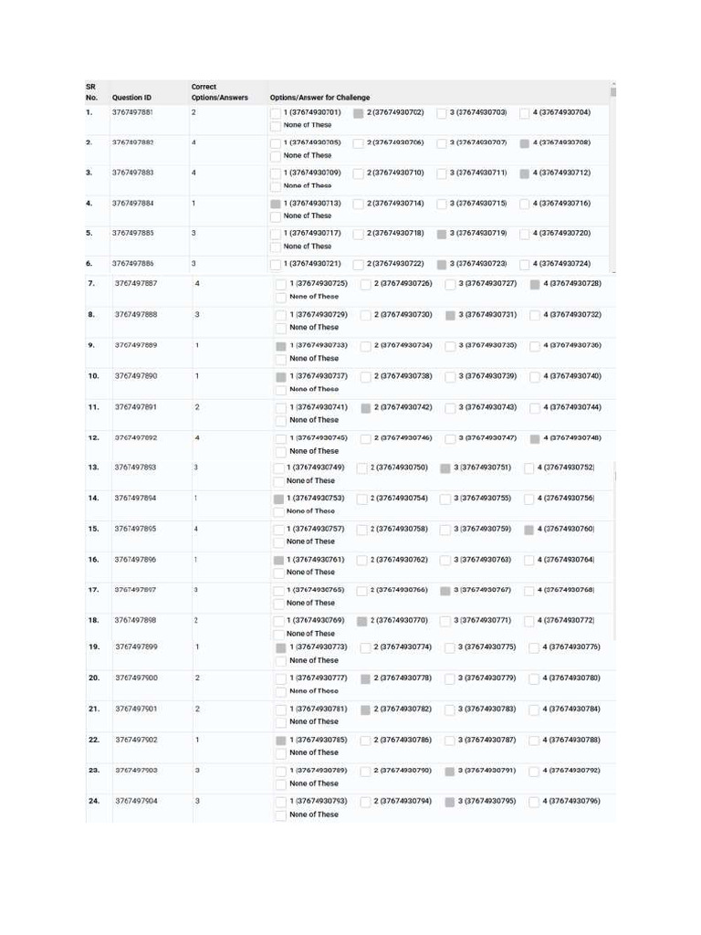 JAN 2025 ANSWER KEY - Document by Sonia | PDF