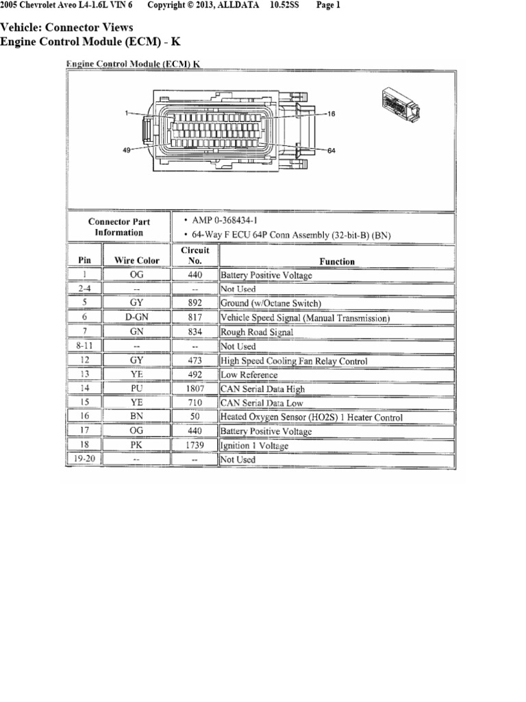 Aveo Connector ECM | PDF