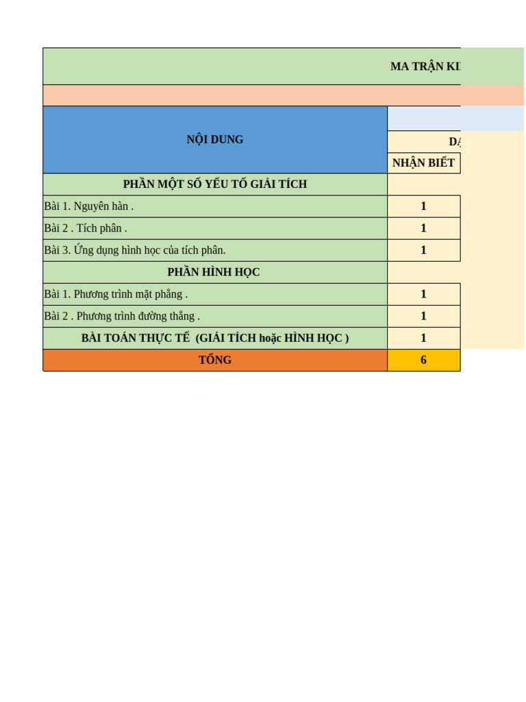 Ma-Trận-Toán-12-Gk2 - Năm-2024-2025 | PDF