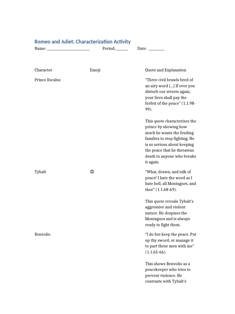 Romeo_and_Juliet_Characterization_Completed | PDF | Characters In Romeo ...