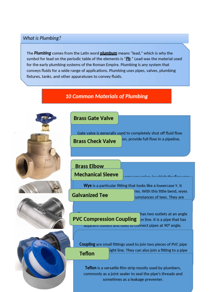 Understanding Plumbing Basics | PDF | Pipe (Fluid Conveyance) | Plumbing