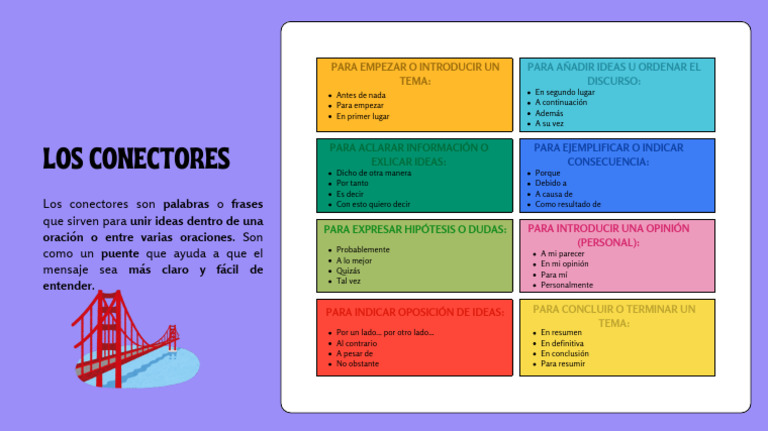 Conectores en español: Guía completa | PDF