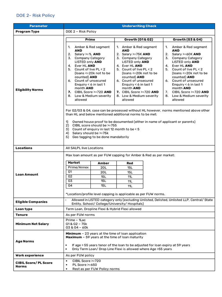 DOE 2 - Risk Policy Document | PDF | Private Sector | Money