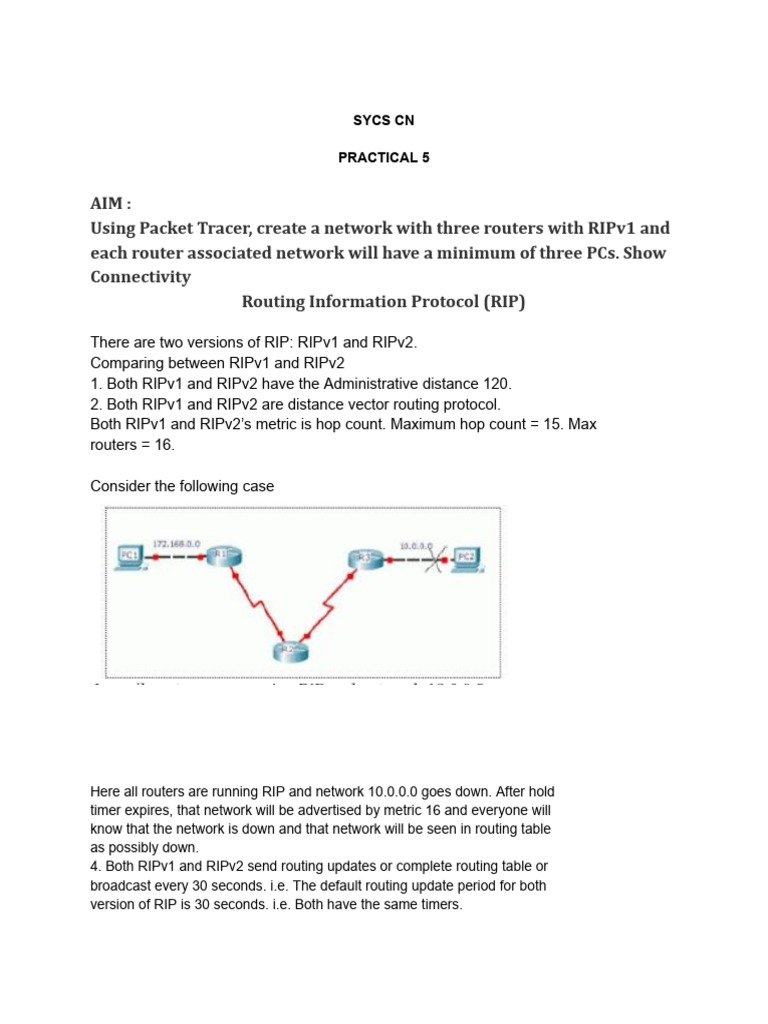 Sycs CN Practical 5 | PDF