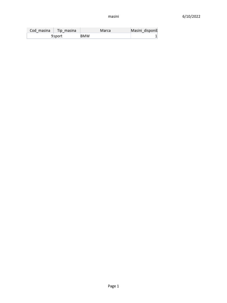6/10/2022 Masini Cod - Masina Tip - Masina Marca Masini - Disponibile ...