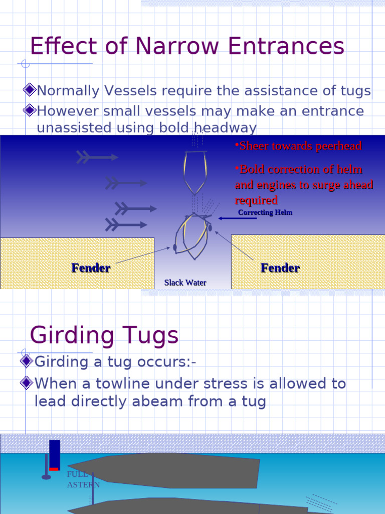 3 Engines Rudders V2 2 | PDF | Port And Starboard | Tugboat
