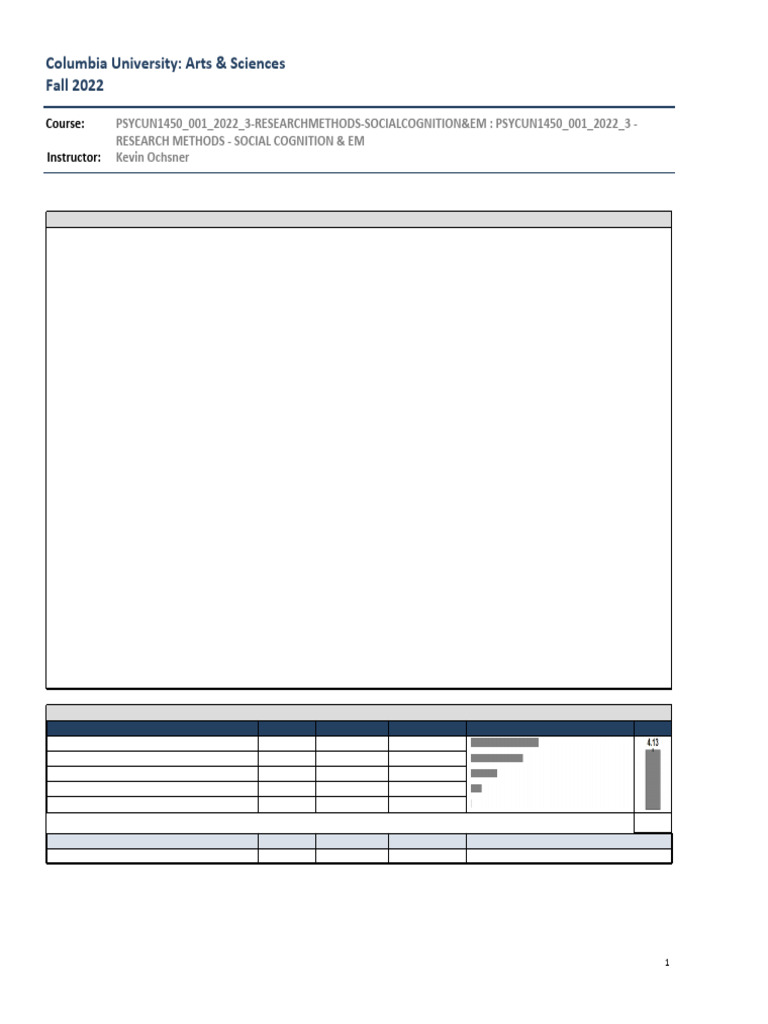 PSYCUN1450 001 2022 3-RESEARCHMETHODS-SOCIALCOGNITION&EMPSYCUN1450 001 2022 3-RESEARCHMETHODS ...