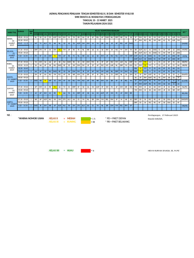 JADWAL - PENGAWAS - UJIAN - UTS - DAN - SMTR - VI - 2024-2025 | PDF
