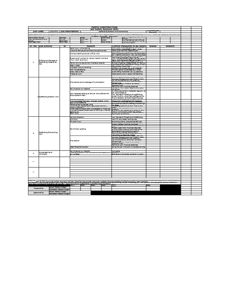 Scaffolding Safety Job Analysis Guide | PDF | Personal Protective ...