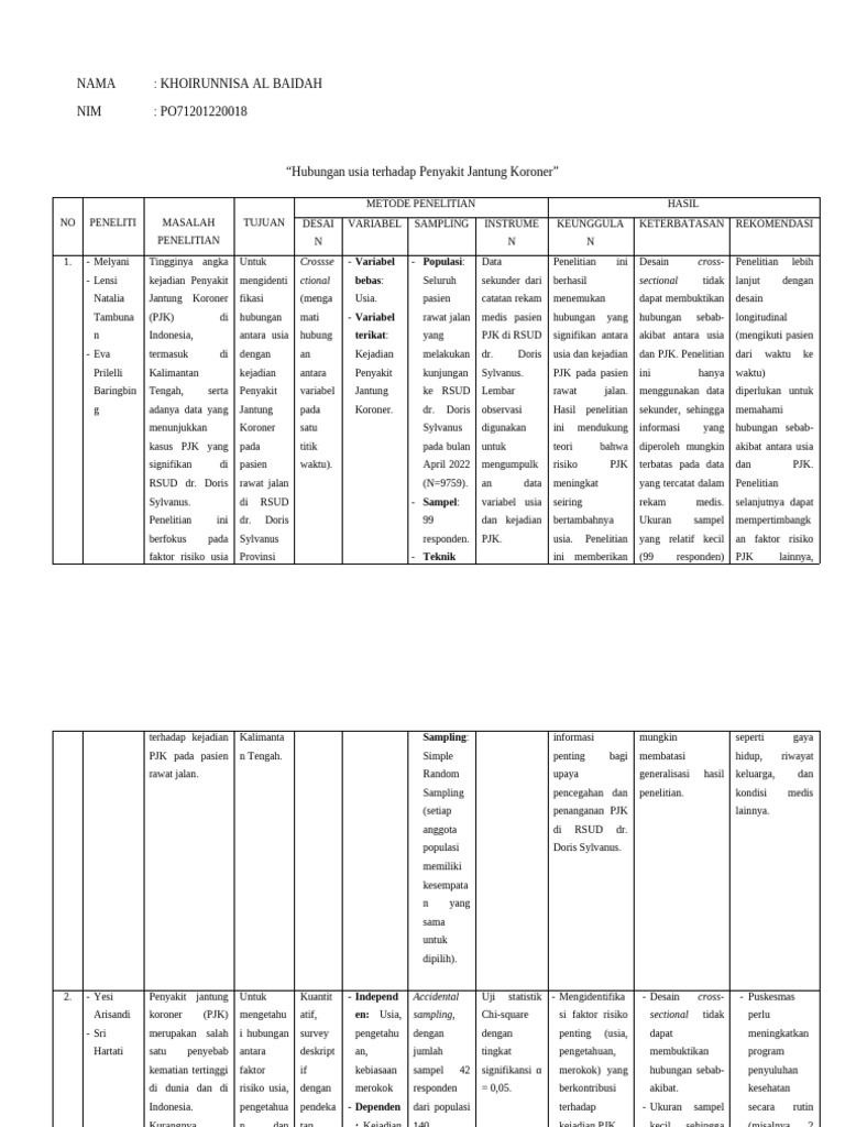 Ebn (Evidence Based Practice) | PDF