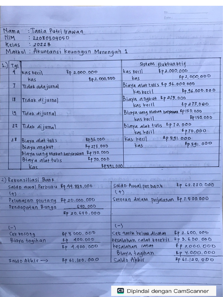 050 - Tania Putri Irawan - UTS AKM 1 | PDF