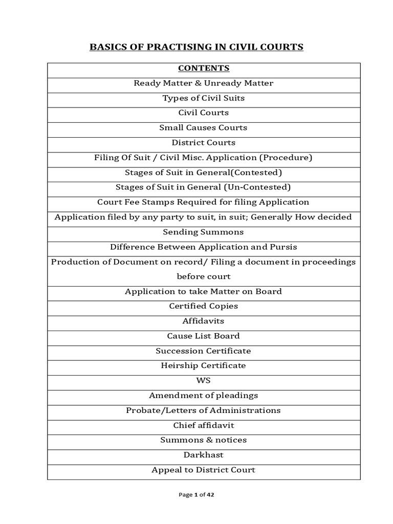Civil - Updated | PDF | Lawsuit | Summons