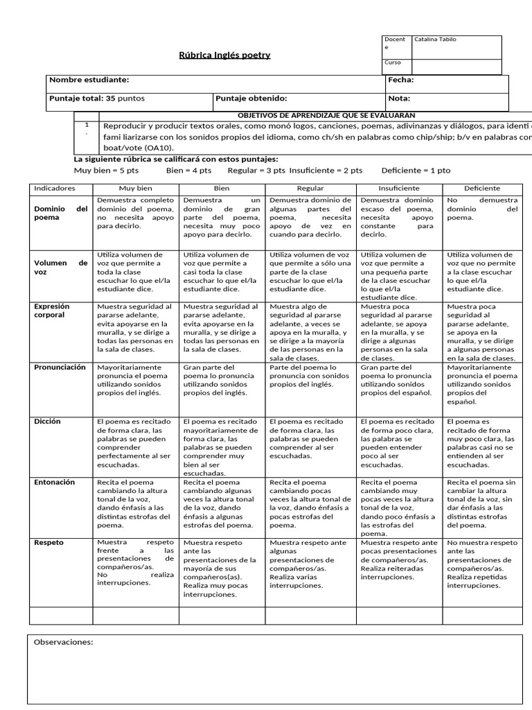 U1 Rúbrica Poetry | PDF | Lingüística