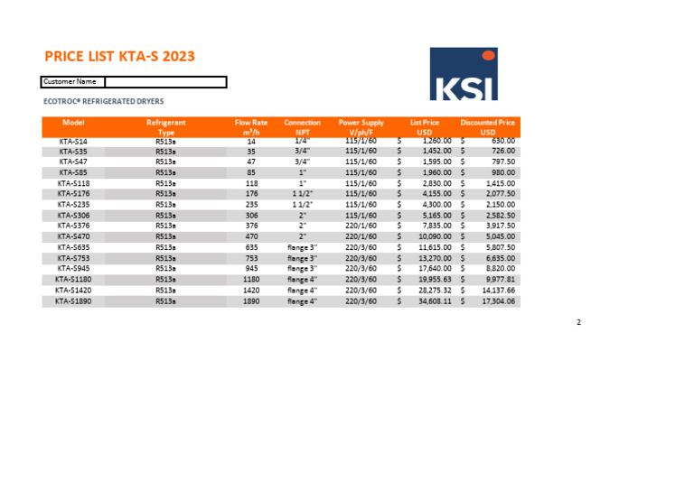 KSI Technologies KTAS | PDF