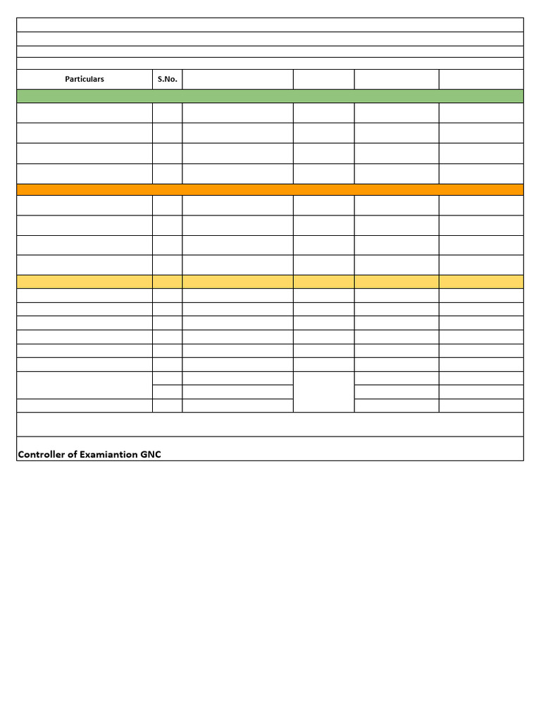 Mid Term Exam Duty Chart 2024-25 | PDF