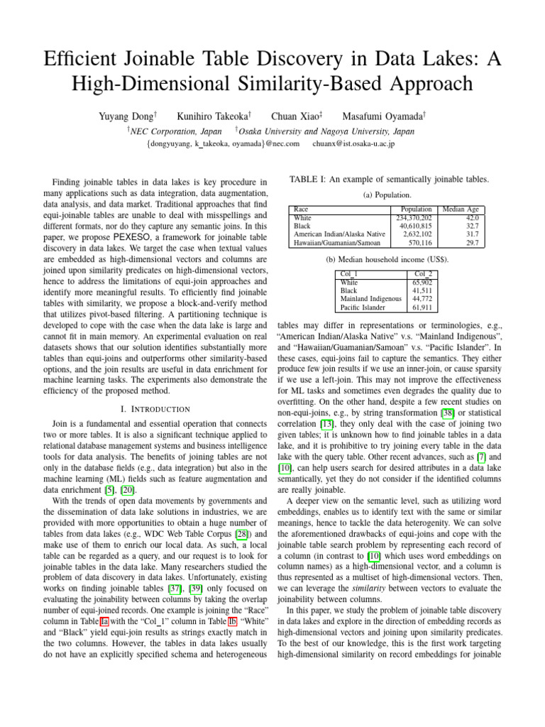 Pexeso | PDF | Cluster Analysis | Machine Learning
