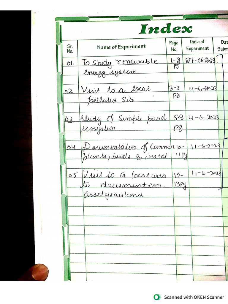 Full Scanned Practical - 1st Year | PDF