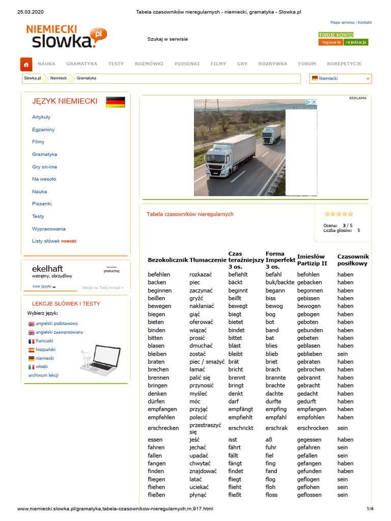 Tabela Czasownikã W Nieregularnych - Niemiecki, Gramatyka - Slowka - PL ...