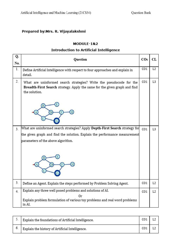 AIML(21CS54)_IA1_QB-(1&2) (2) | PDF | Machine Learning | Artificial Intelligence