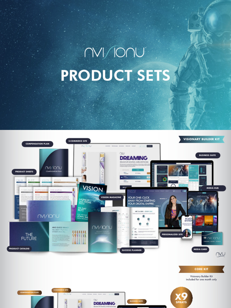 Comprehensive Product Sets Overview | PDF