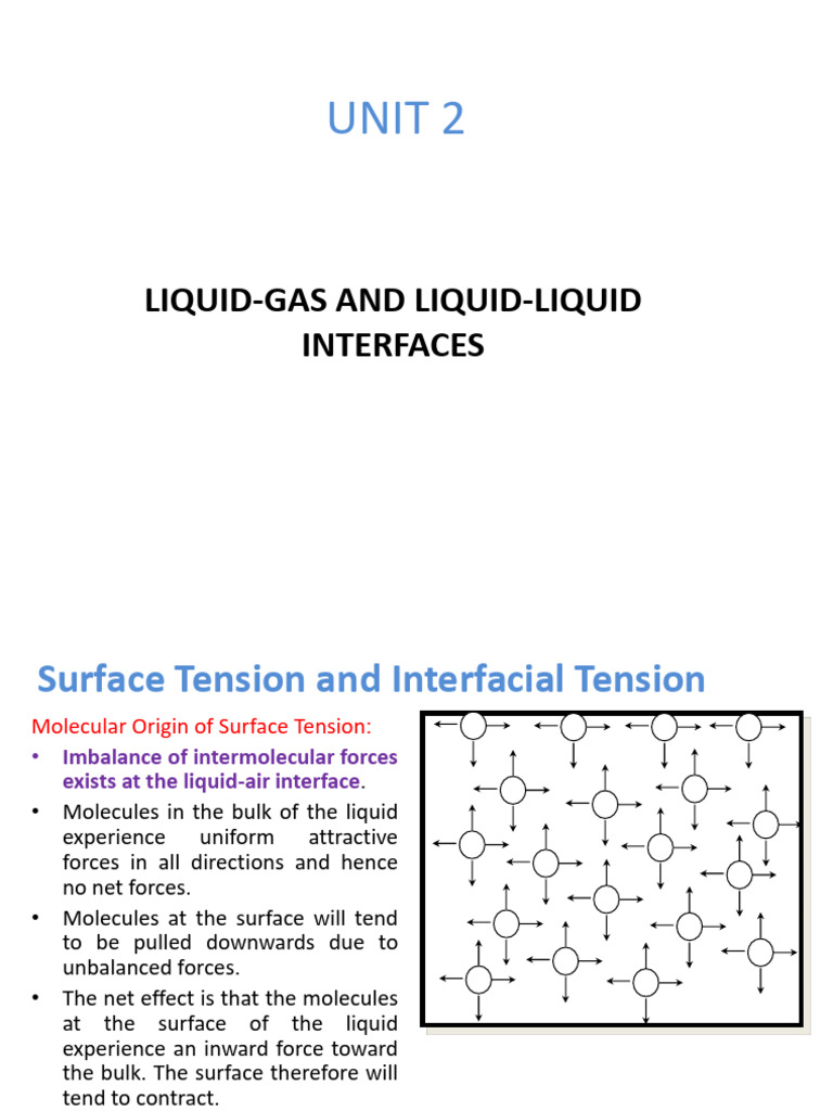 UNIT 2 - Liquid-Gas and Liquid-Liquid Interfaces | PDF | Surfactant ...