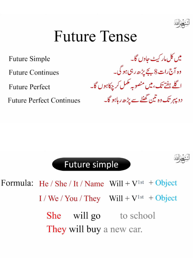 Future Tense | PDF