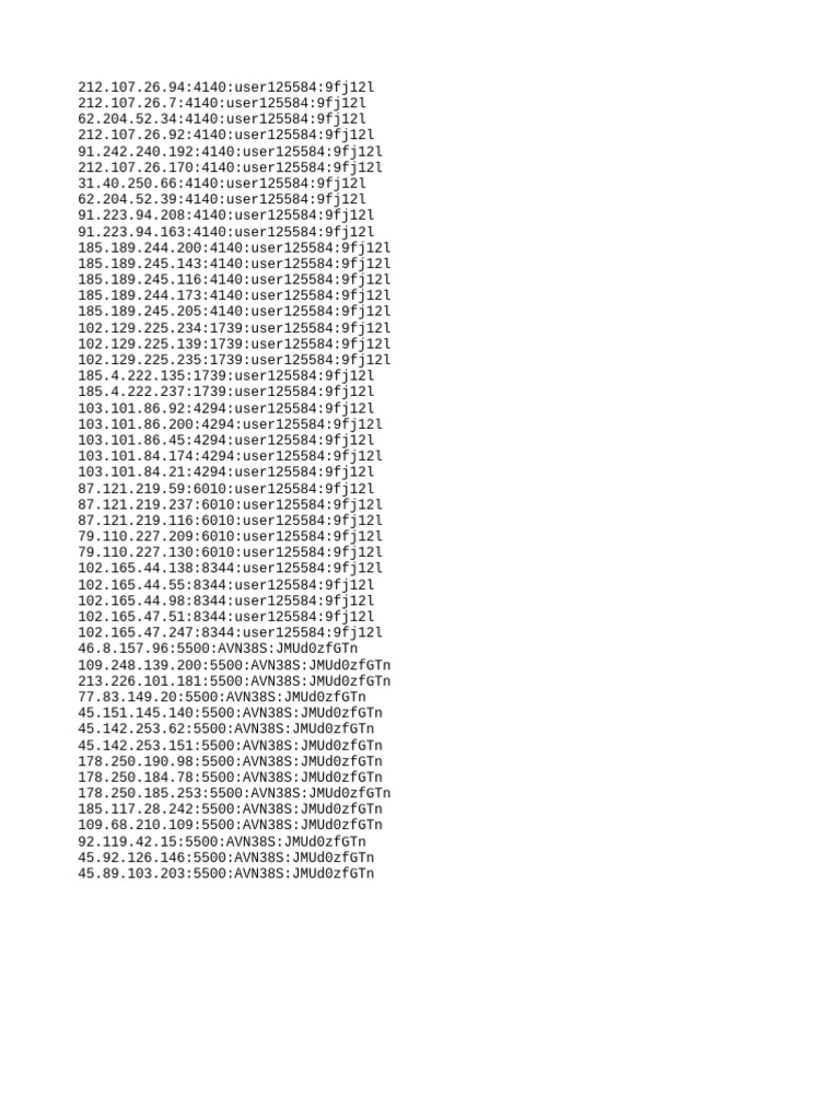 Proxys 1074015 | PDF