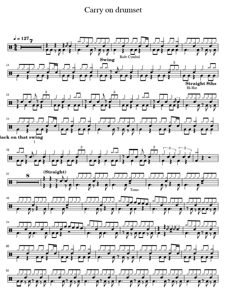 Carry On Wayward Son Drumset Part | PDF