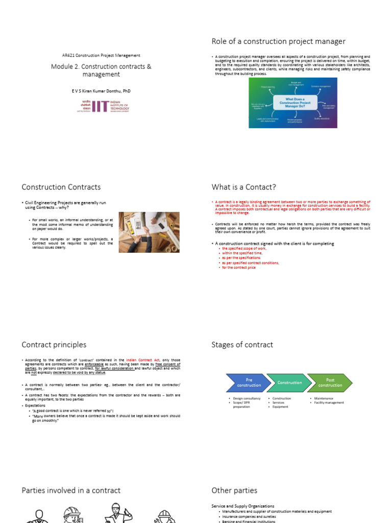Module2 - AR421 - Construction Contracts & Management | PDF | Breach Of ...