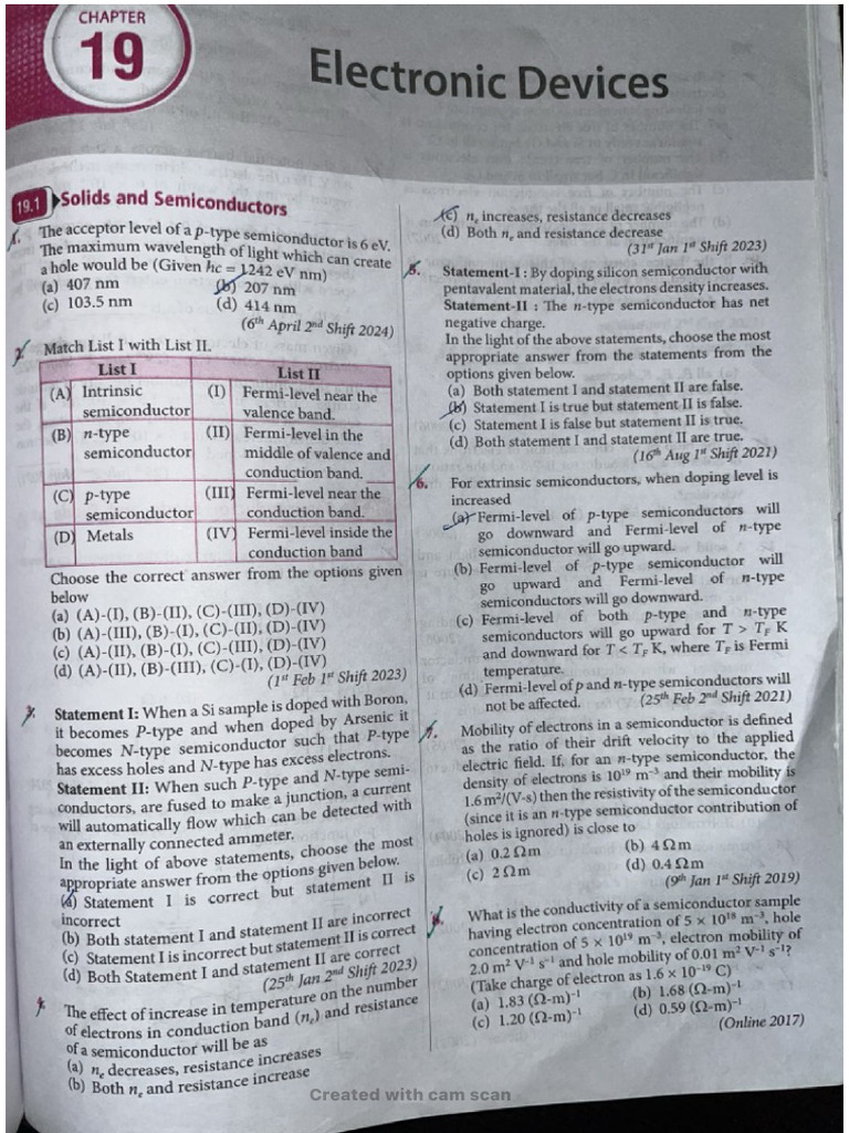 Electronic Devices - JEE PYQ's | PDF