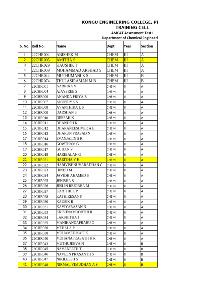 AMCAT Eligibility for Chemical Students | PDF