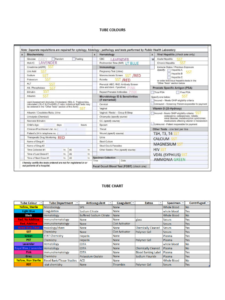 Tube Colours and Collection Guide | PDF | Coagulation | Blood Plasma