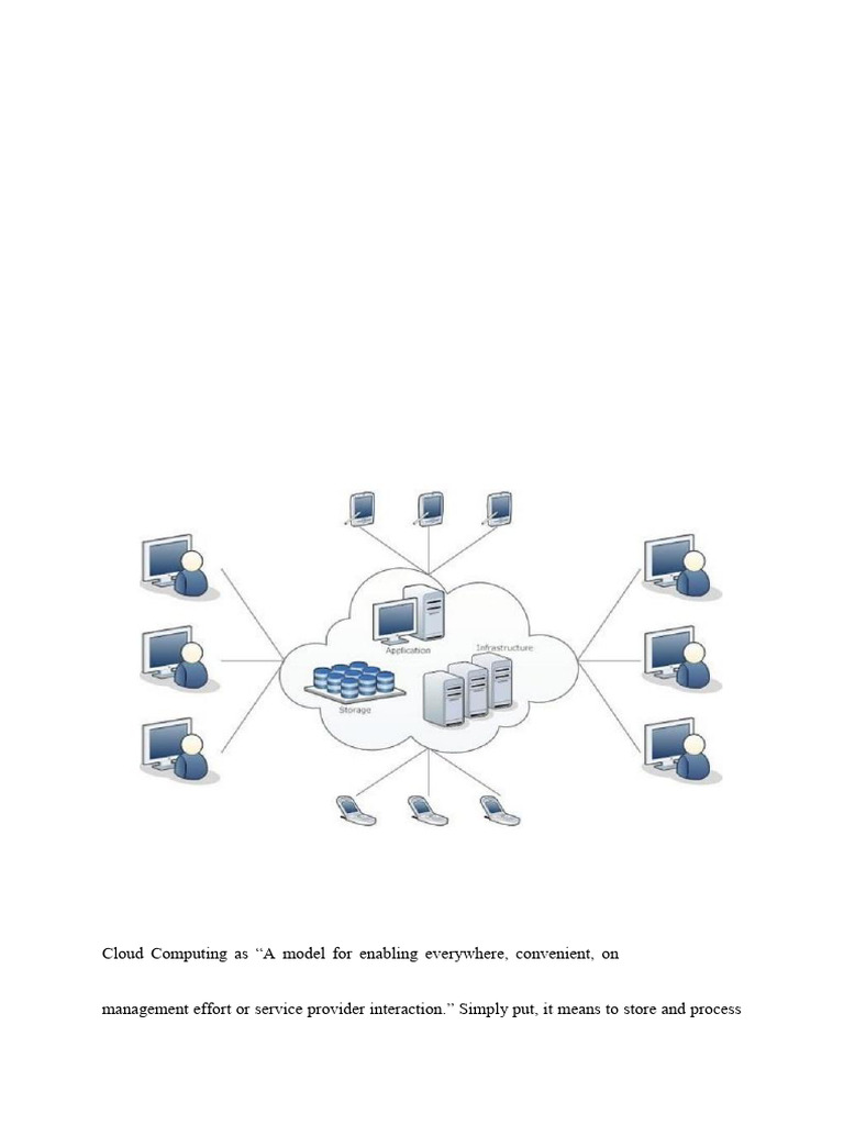 Sec 302 Cloud Computing Unit 1 | PDF | Cloud Computing | Software As A ...