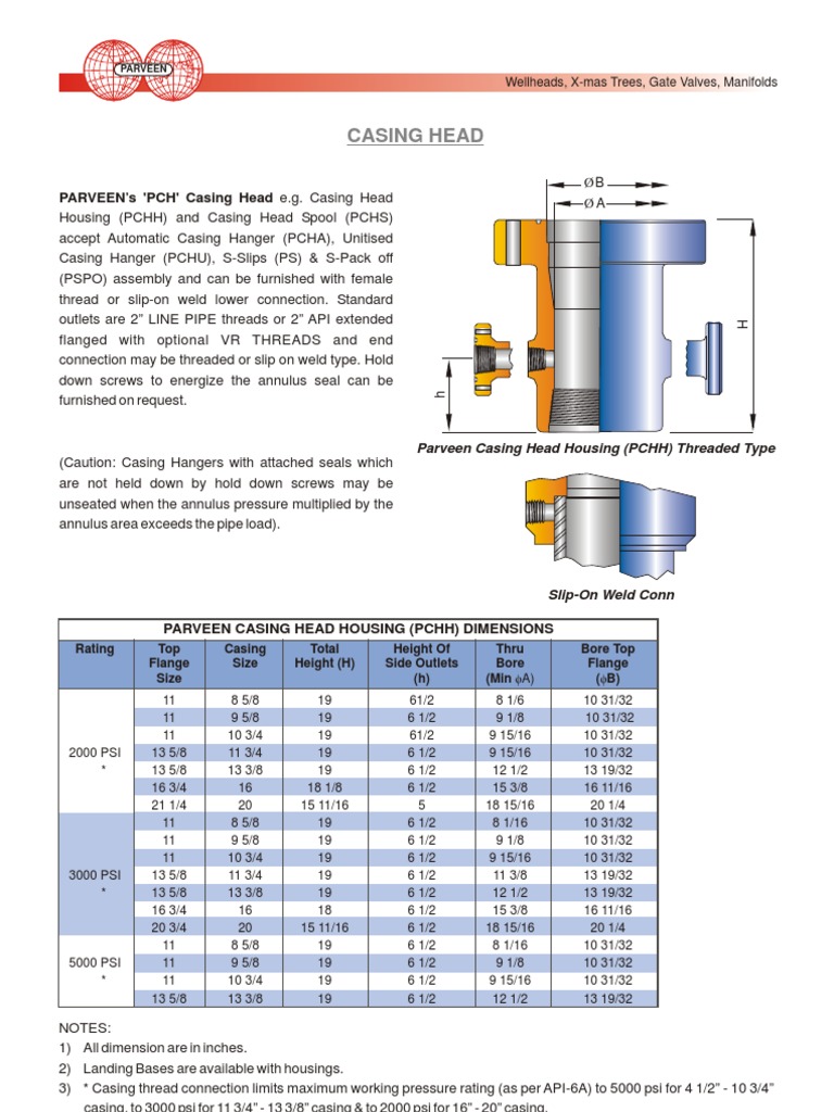 001 Casing Head | PDF | Science & Mathematics