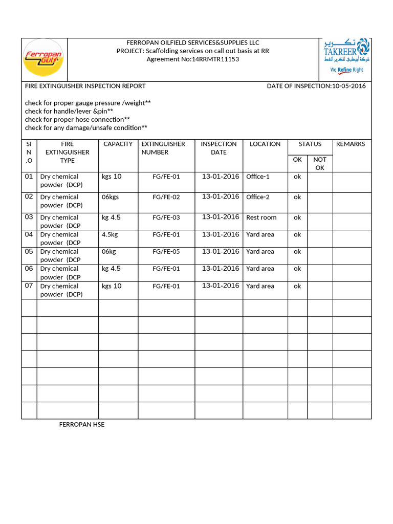 Fire Extinguisher INSPECTION REPORT | PDF