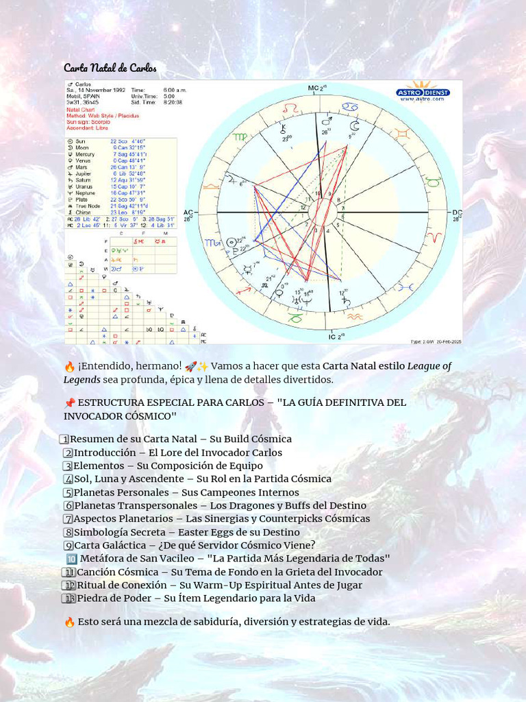 Carta de Charlie - Compressed | PDF | Mente | Aprendizaje