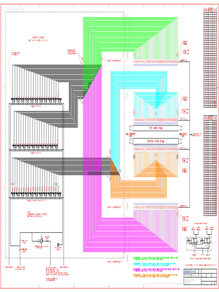 Auto Flatness Control | PDF
