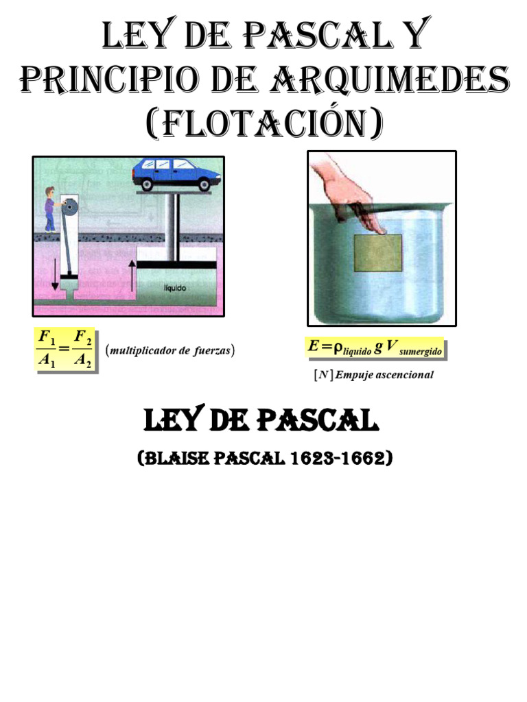 Clase 4 Ley de Pascal y Principio de Arquimedes | PDF | Pascal (Unidad) | Presión