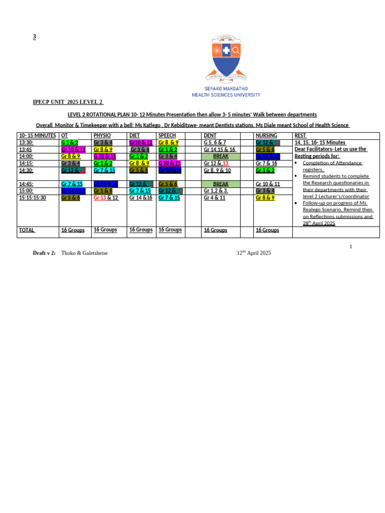 Level 2FINAL V IPECP Level 2 Rotational Schedule 2025 | PDF