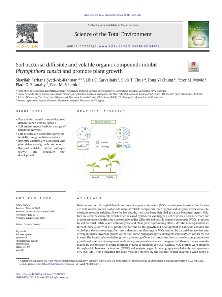 Soil Bacterial Diffusible and Volatile Organic Compounds Inhibit | PDF ...