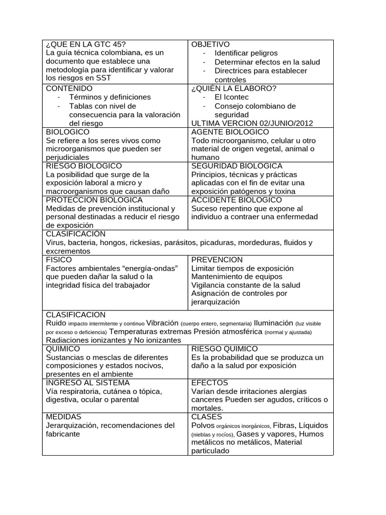 Que en La GTC 45 | PDF | Temblores | Riesgo