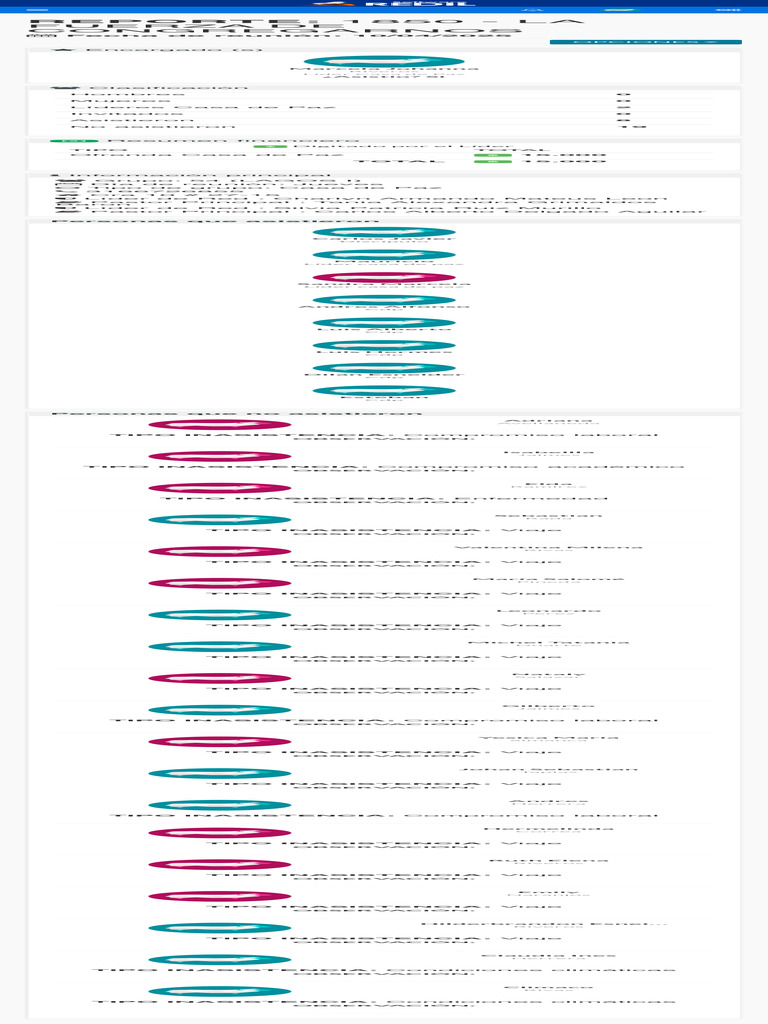 Software Redil Actualizar reporte | PDF